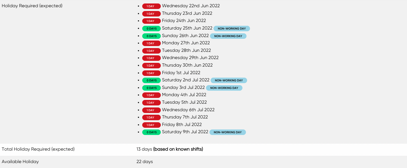 Staff Holiday/Leave/Paid Time Off Overview – StaffSavvy Support