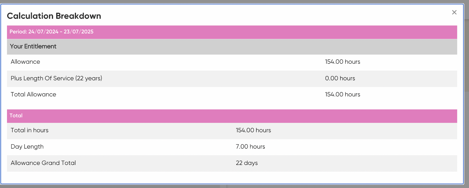 Understanding Holiday Calculations – StaffSavvy Support